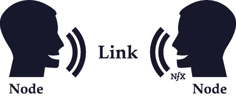 The Network Effects Bible