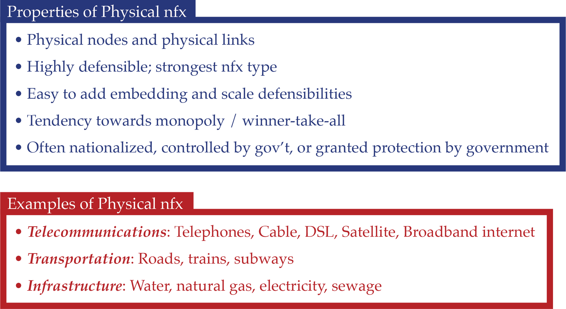The Network Effects Manual: 16 Different Network Effects (and counting)