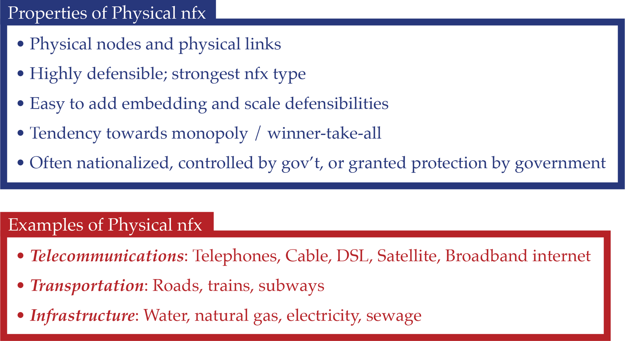 The Network Effects Manual: 16 Different Network Effects (and counting)