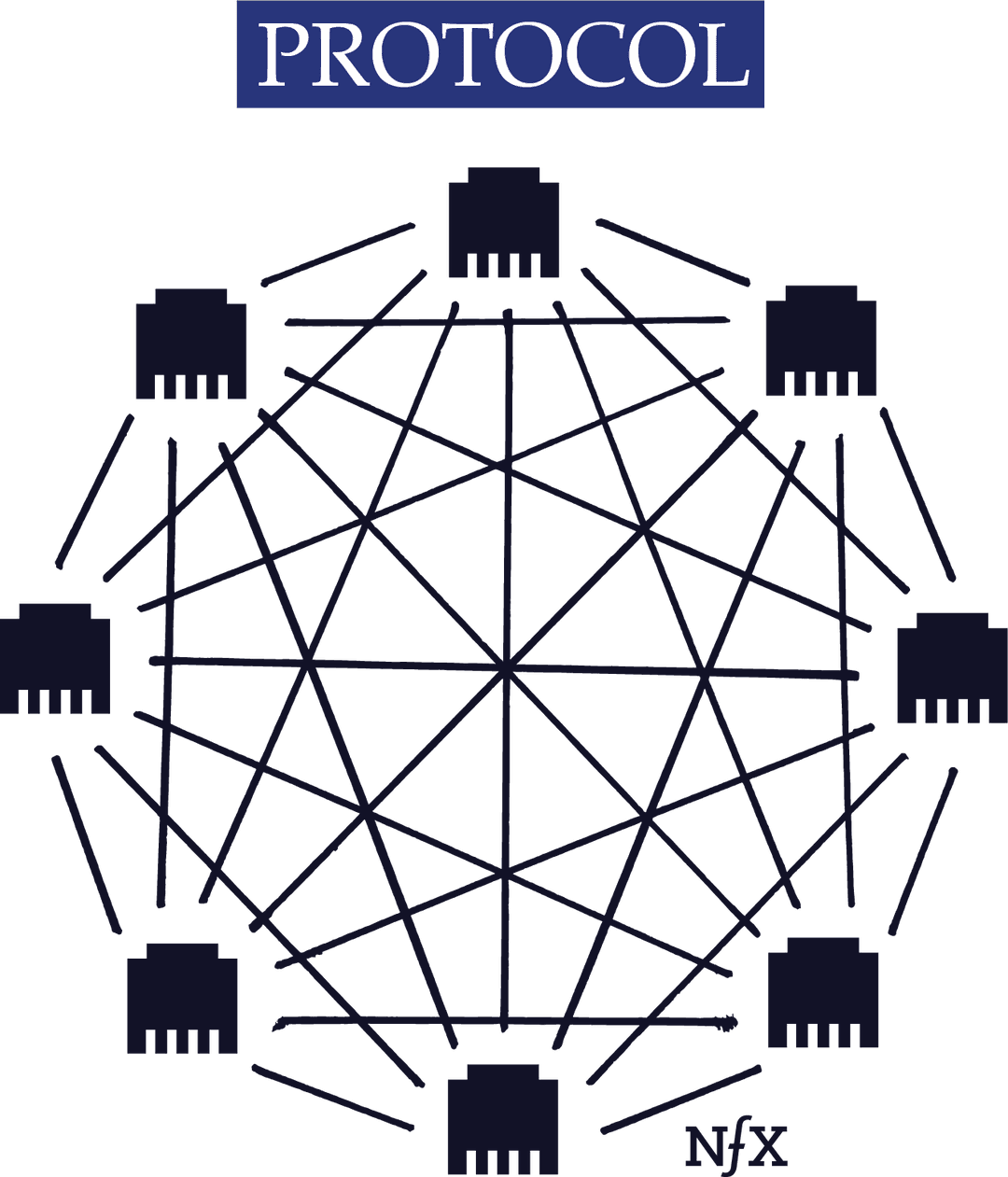 The Network Effects Manual: 16 Different Network Effects (and counting)