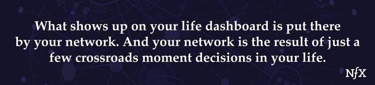 Your Life is Driven by Network Effects