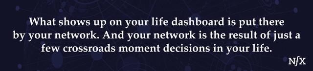 Your Life is Driven by Network Effects