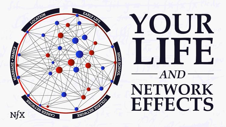 Your Life is Driven by Network Effects
