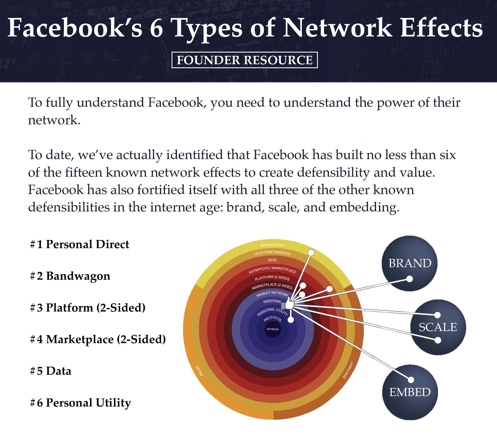 Status, Wealth, & Power: Network Effects Demand A New Social Contract