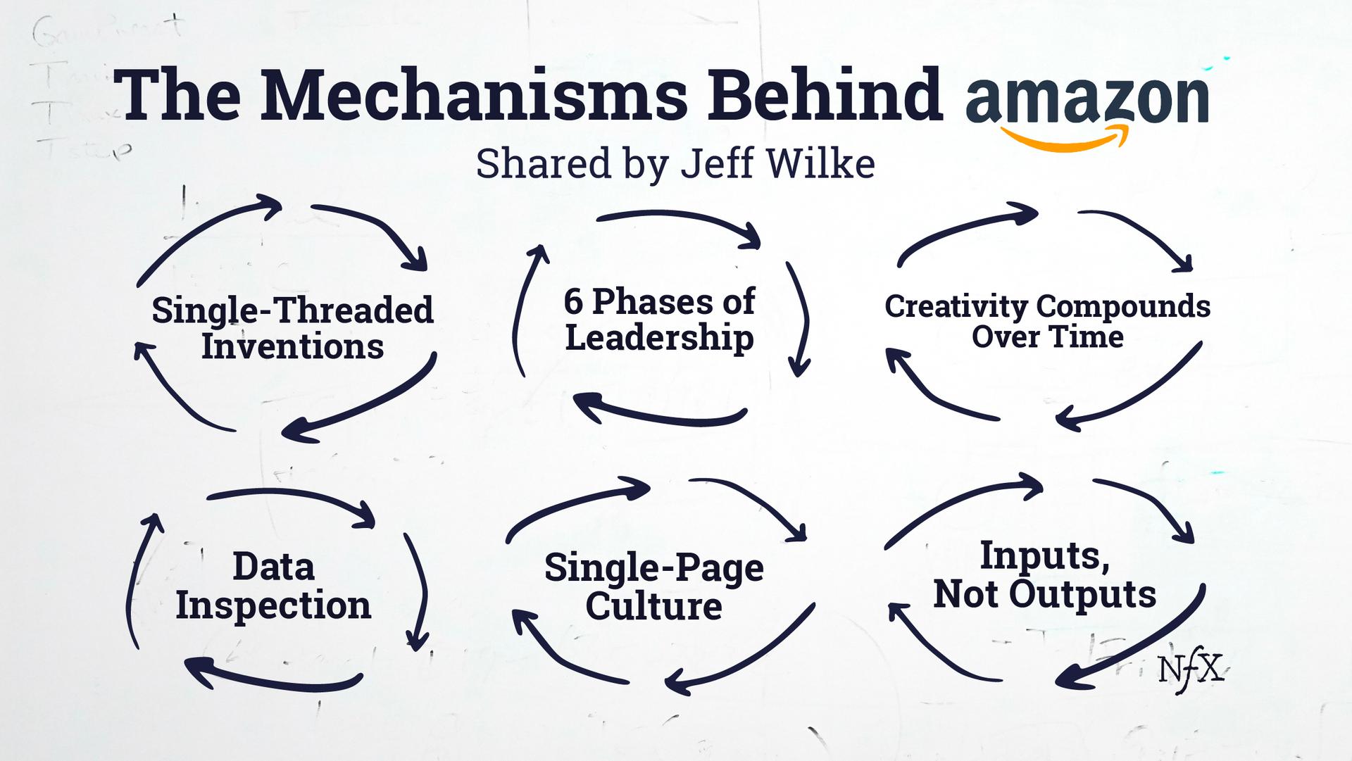 The CEO That Jeff Bezos Called “His Teacher”