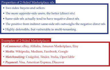 The Network Effects Manual: 16 Different Network Effects (and counting)