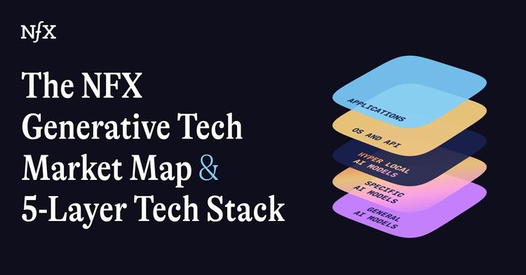 Generative Tech Market Map and 5-Layer Tech Stack