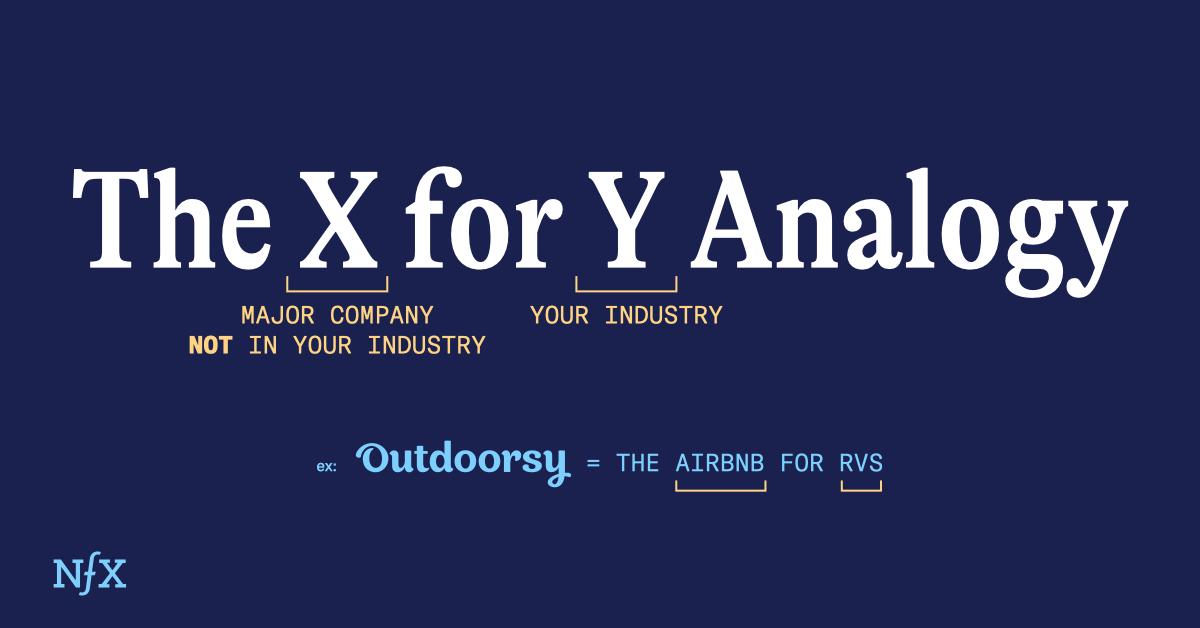 Building Your Startup’s Attention Flywheel