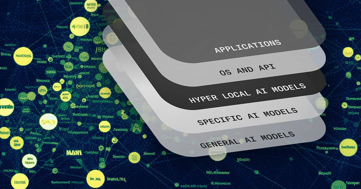 Generative AI Market Map and 5-Layer Tech Stack