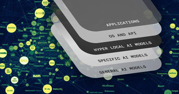 Generative AI Market Map and 5-Layer Tech Stack