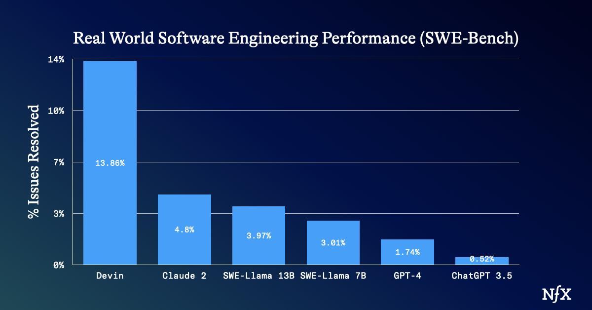 The AI Workforce is Here: The Rise of a New Labor Market